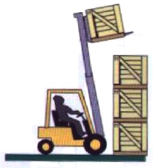 Tests d'homologation